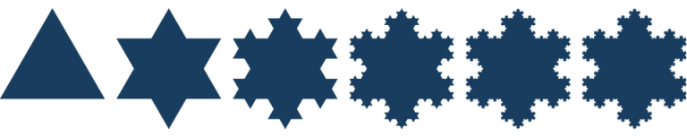 Flocon de Koch – 1peu2maths