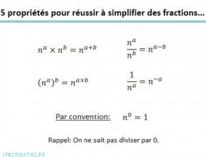Fiche simplification des fractions – 1peu2maths